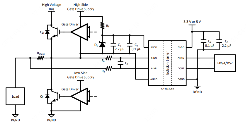 CA-IS1306M25G中文资料_最新报价_数据手册下载_Chipanalog(川土微)-隔离式ADC-立创商城